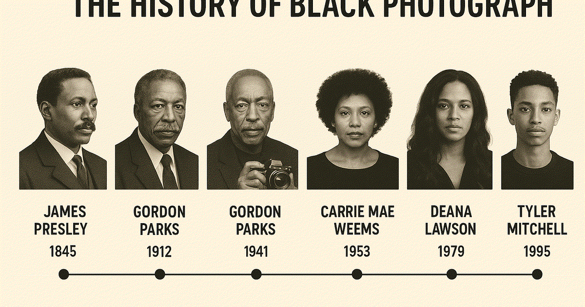 From Daguerreotypes to Digital Futures: The Visionary Journey of Black ...